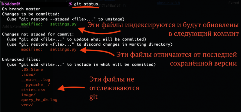 git (Global Information Tracker) — краткое руководство — koddom